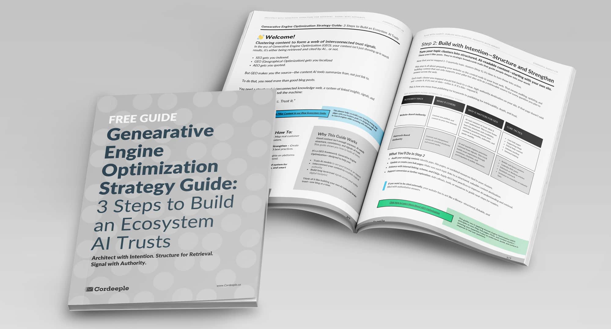 Get Your Content Sourced by AI with This Generative Engine Optimization ...